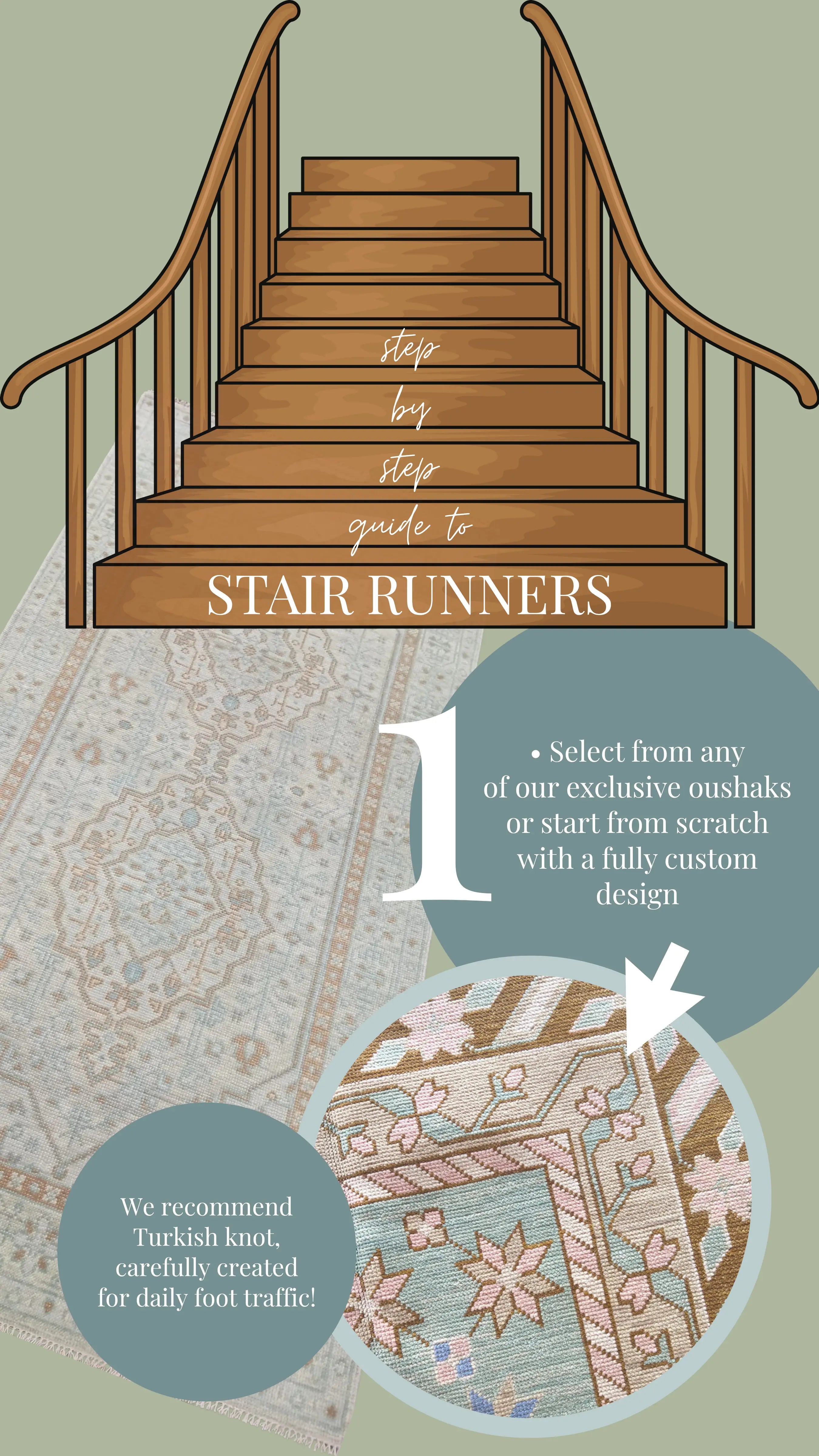 Step-by-Step: Your Guide to Custom Stair Runners – Milagro Collective